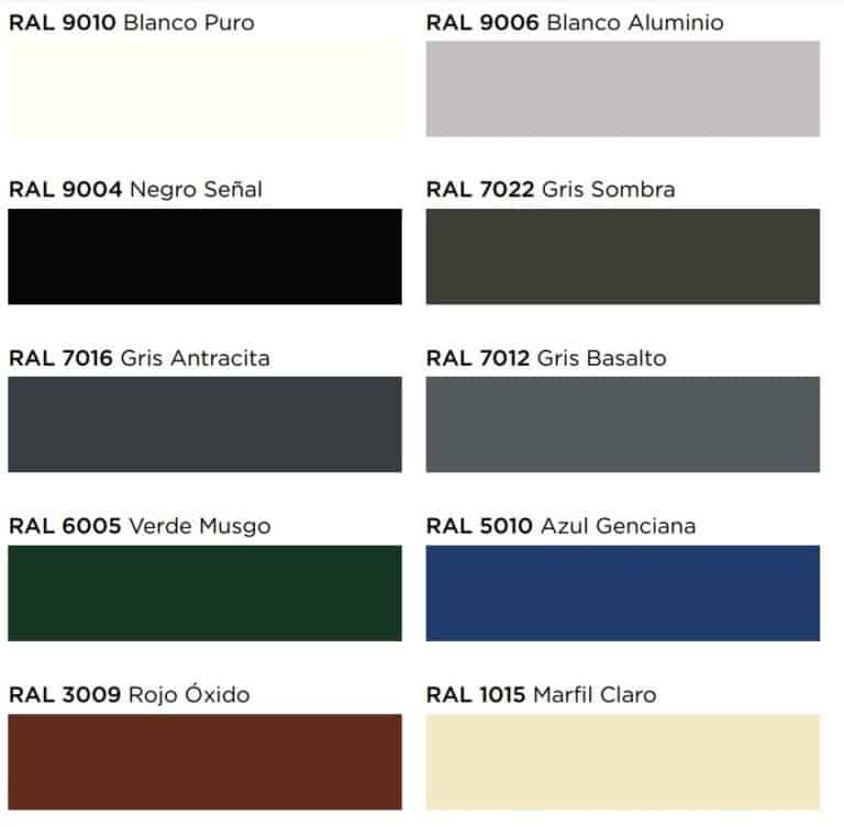 Panel Sandwich Cubierta 5 Grecas | Panel Sandwich .ORG