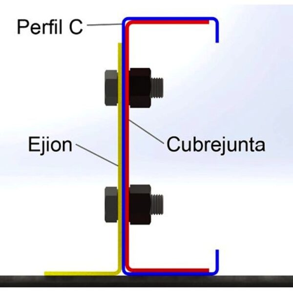 CORREAS METALICAS ESTRUCTURALES- Descubre Las Ventajas De Las Correas ...