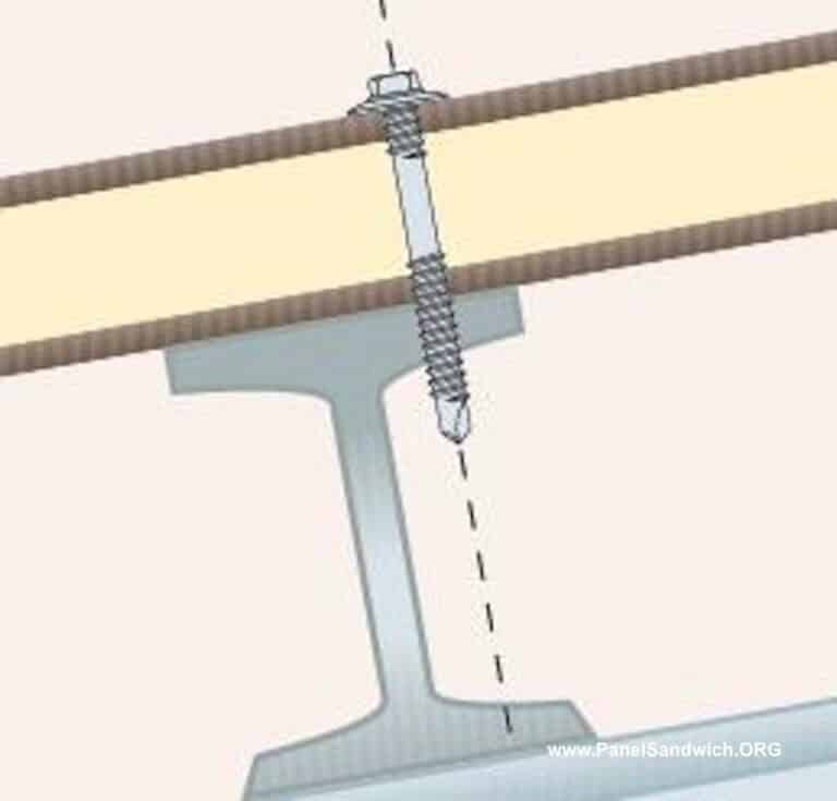 Sandwich Panel Screw - IPN Beam - Sandwich Panel .ORG