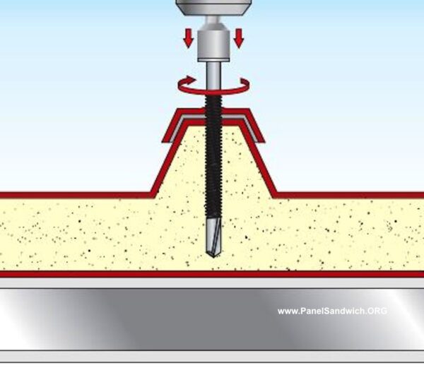 Sandwich Panel Screw - IPN Beam - Sandwich Panel .ORG