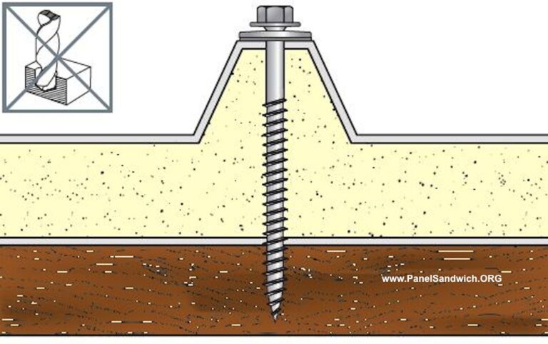 Sandwich Panel Screw - Wood