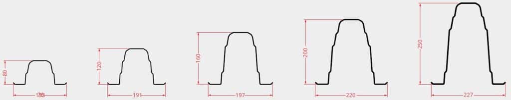 Metal Belt - Structural Large Omega - Sandwich Panel .ORG